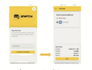Smart Parking System Malaysia | Automated & Cashless Car Park